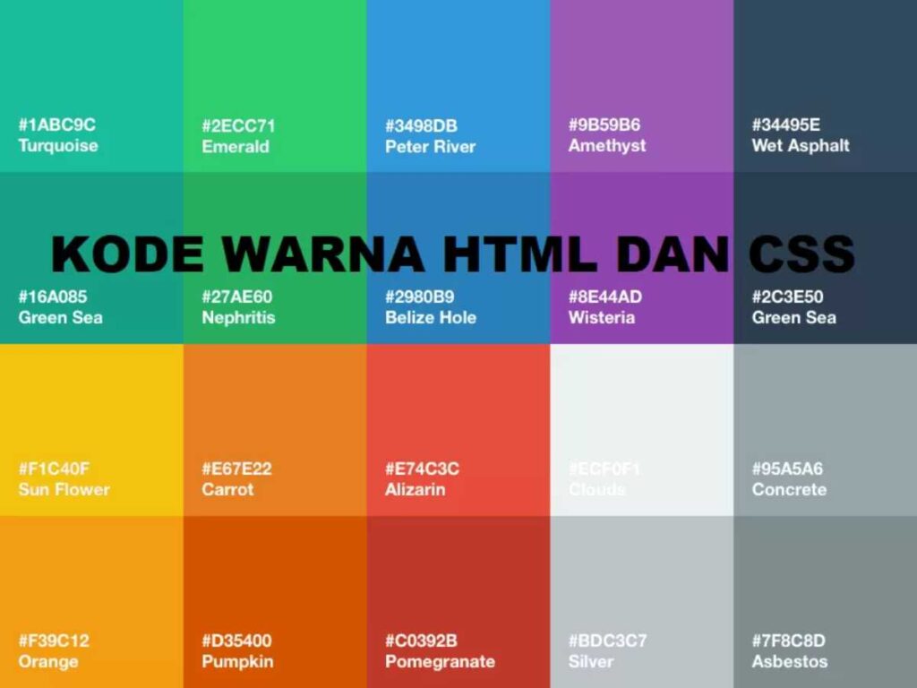 Mengenal Kode Warna HTML Biru, Putih, Merah, dll (Lengkap)