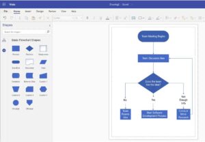 Use Case Diagram: Pengertian, Fungsi, Contoh dan Komponen