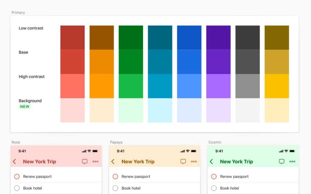 Kode Warna: Pengertian, Model Dasar, dan Jenis-jenisnya