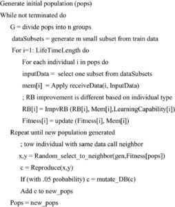 Apa Itu Pseudocode? Ini Definisi, Ciri-ciri dan Strukturnya