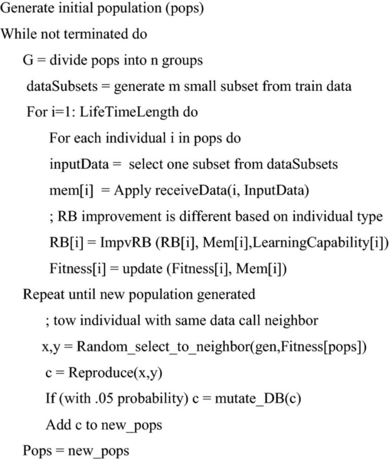 Apa Itu Pseudocode? Ini Definisi, Ciri-ciri dan Strukturnya