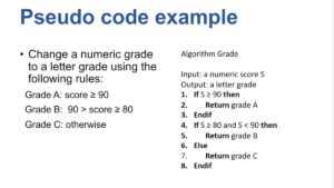 Apa Itu Pseudocode? Ini Definisi, Ciri-ciri dan Strukturnya
