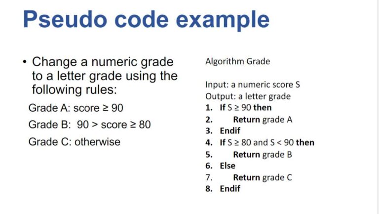 Apa Itu Pseudocode? Ini Definisi, Ciri-ciri dan Strukturnya