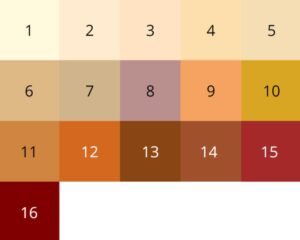 Mengenal Kode Warna HTML Biru, Putih, Merah, dll (Lengkap)