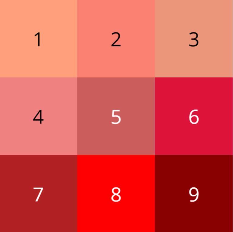 Mengenal Kode Warna HTML Biru, Putih, Merah, dll (Lengkap)