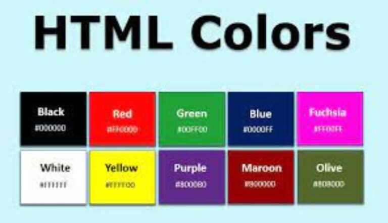 Mengenal Kode Warna HTML Biru, Putih, Merah, dll (Lengkap)