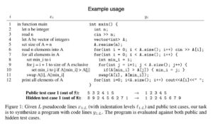 Apa Itu Pseudocode? Ini Definisi, Ciri-ciri dan Strukturnya