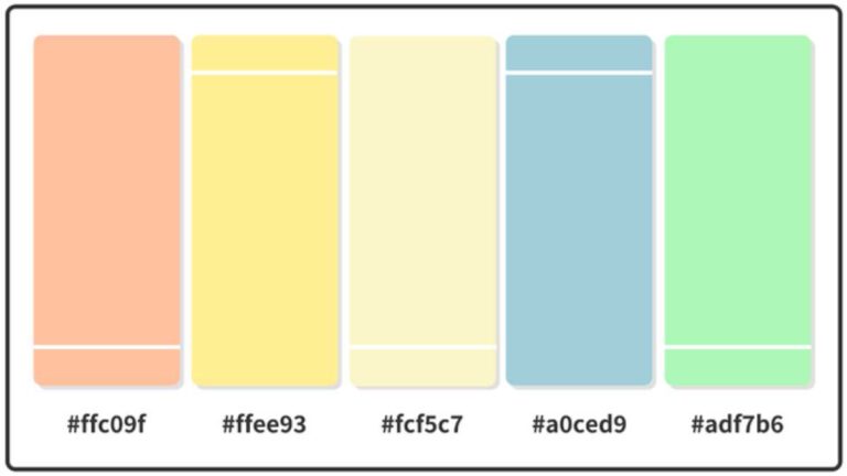 Mengenal Kode Warna HTML Biru, Putih, Merah, dll (Lengkap)