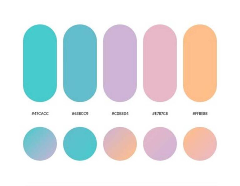 Kode Warna: Pengertian, Model Dasar, dan Jenis-jenisnya
